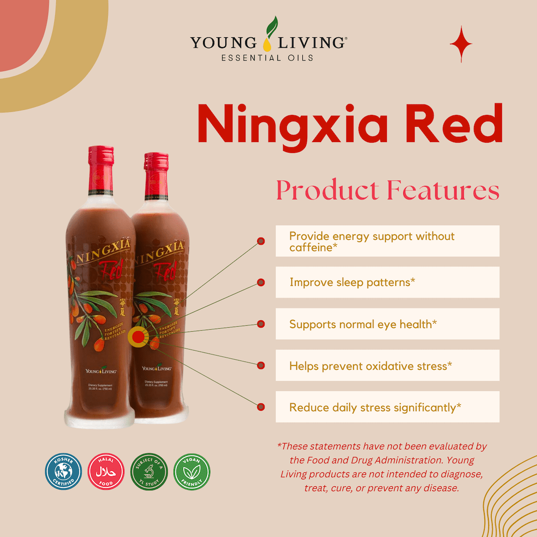 The Benefits of Ningxia Red - Okie Oiler